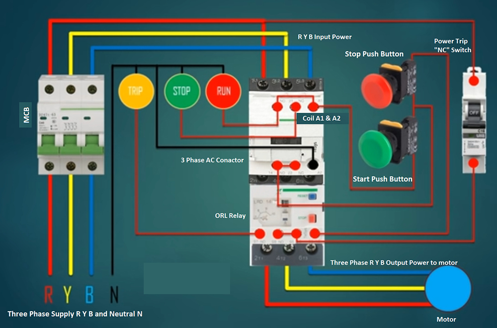 Layout Optimization Guide for AC Contactors in Electrical Control Cabinets - Shendian ...